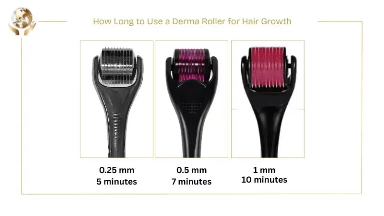Which Derma Roller Size Is Best for Hair Regrowth?